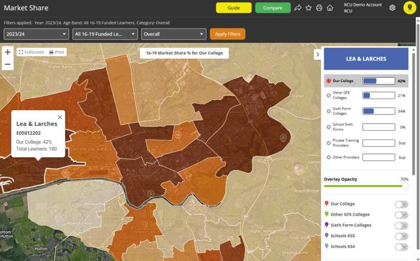 Learner Recruitment and Market Share Mapping - RCU Research & Market ...